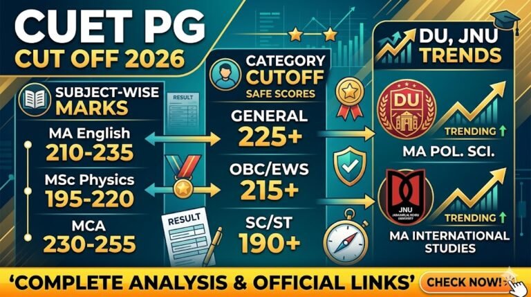 CUET PG Cut Off 2026 Marks: Subject-wise Marks, Category Cutoff, DU ...